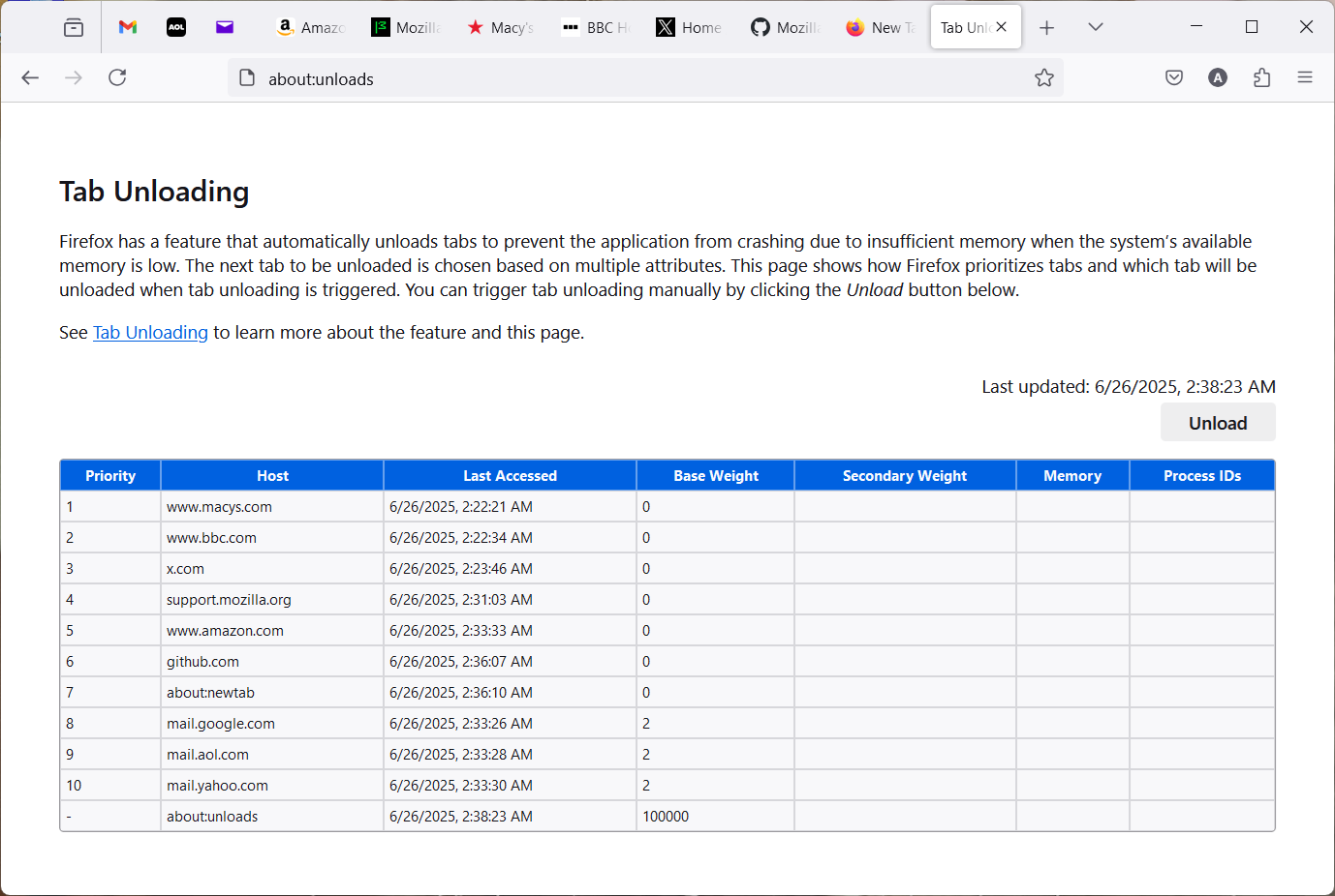 Unload inactive tabs to save system memory in Firefox | Firefox Help
